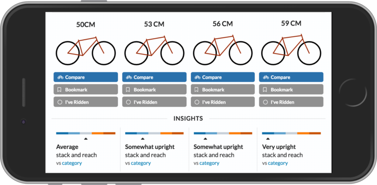 How Upright or Aggressive is a Bike Design? | Bike Insights Blog