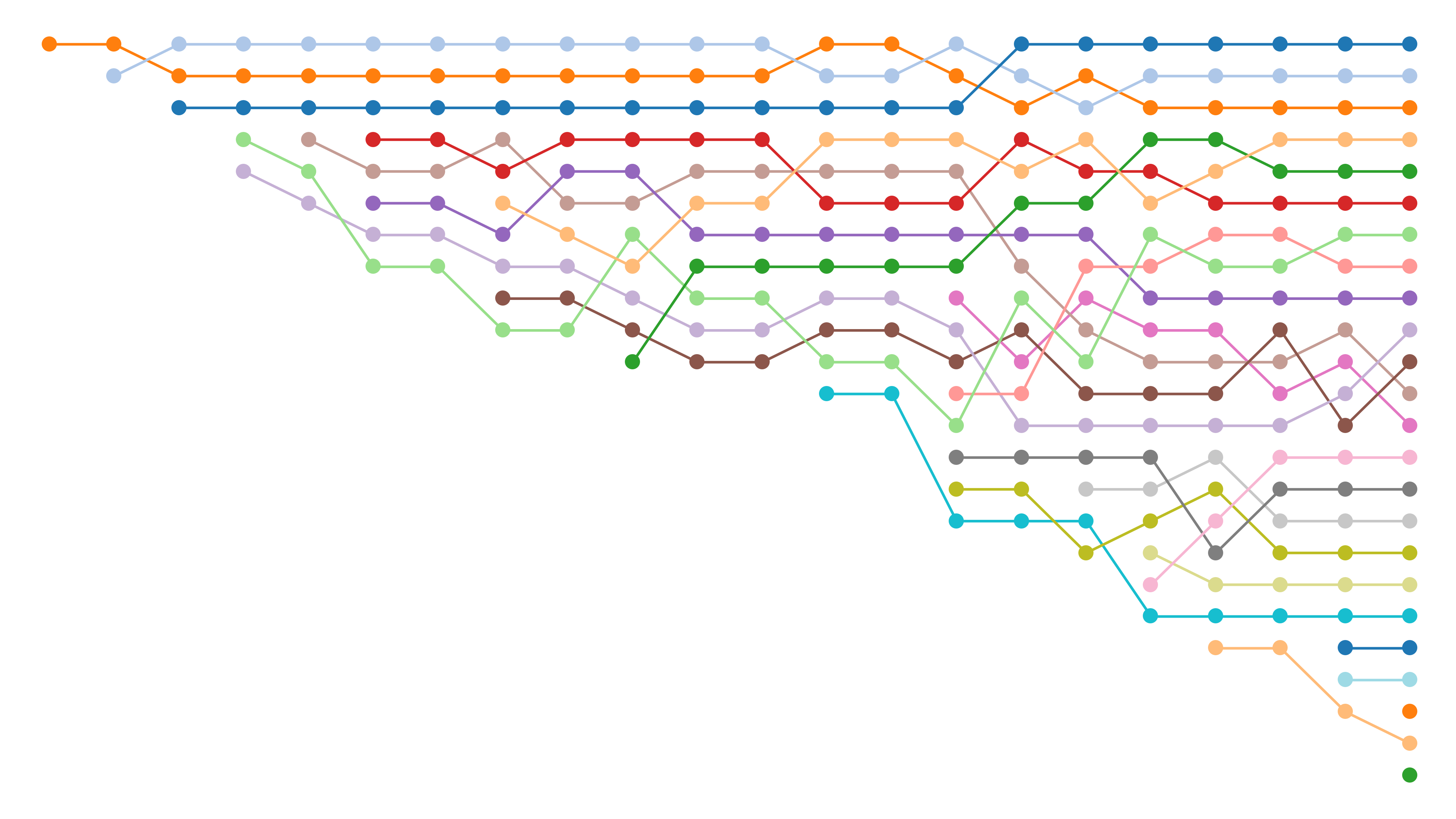 Bike Insights Blog | Features, dev updates, and bike geometry discussion